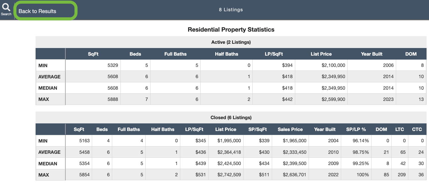 CMA: Realtracs Simple CMA
