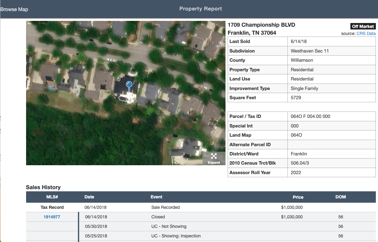 CMA: Realtracs Simple CMA